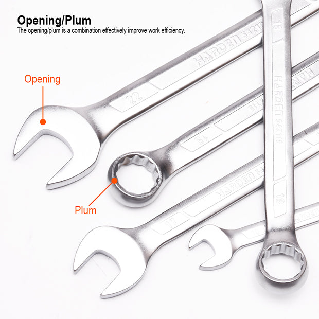 19mm Combination Spanner