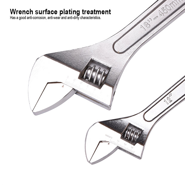 10" (250mm) Adjustable Wrench