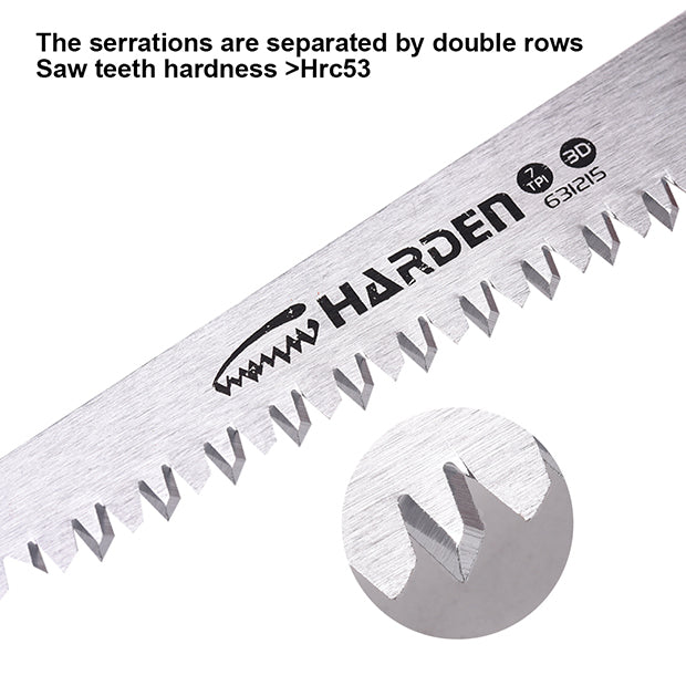 Harden 150mm Wall Board Saw - Tools - Ruwag